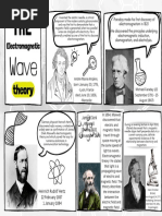 Science 10 Quarter 2 Module 1 | PDF | Electromagnetic Spectrum ...