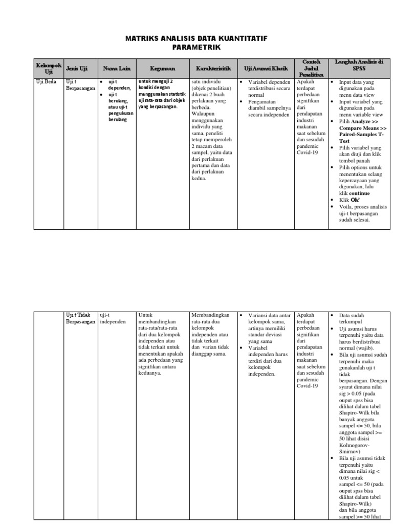 Kelompok 12 Matriks Kuantitatif | PDF