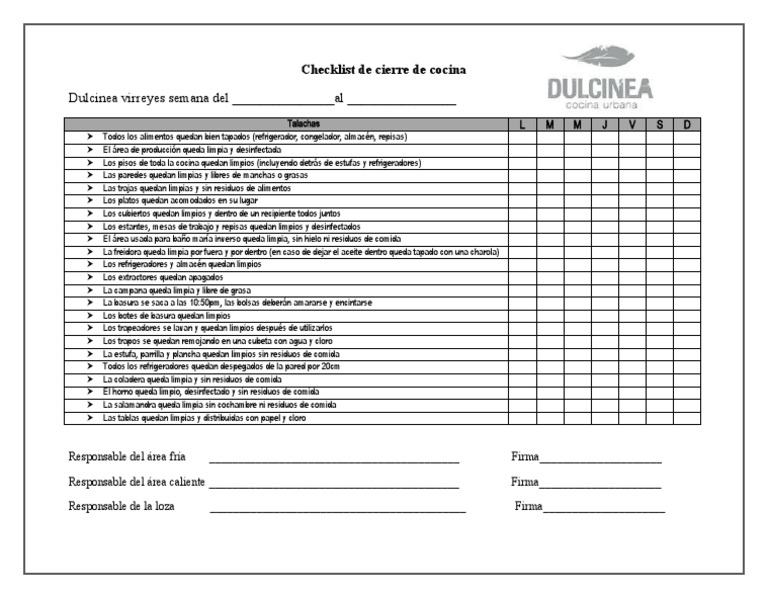 Checklist de cierre de cocina | PDF