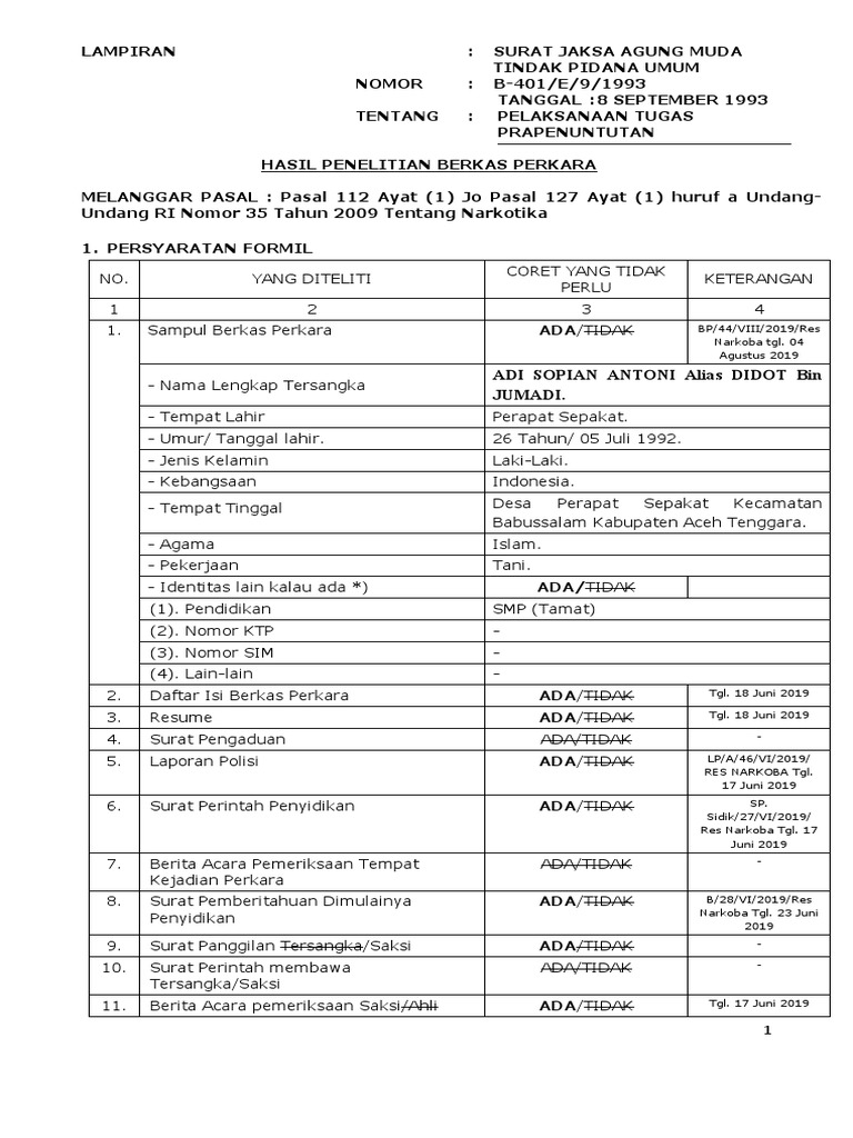Contoh Checklist | PDF