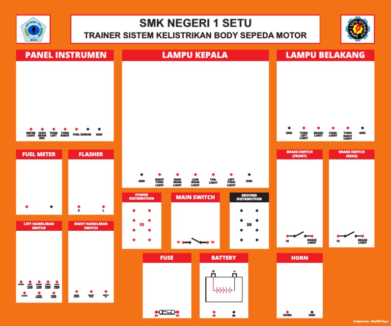 Main Panel Trainer Kelistrikan Body (Rev. 01) | PDF | Vehicles | Motor ...