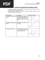 Digital - SAT Math Formula Sheet | PDF | Mathematical Analysis | Algebra