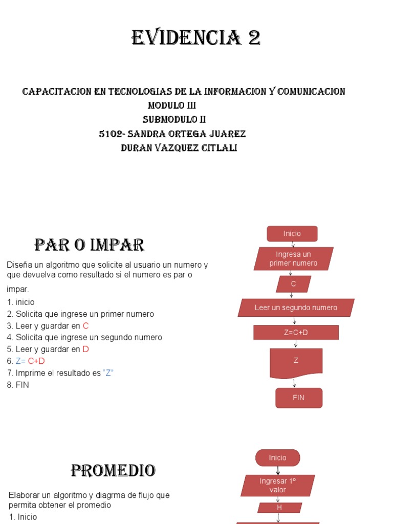 Evidencia 2 - 5102 Cap - Tic | PDF | Informática | Ciencias de la ...