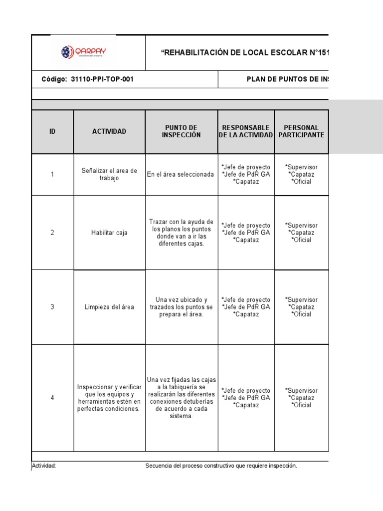 Ppi Total. | PDF | Topografía | Ingeniería