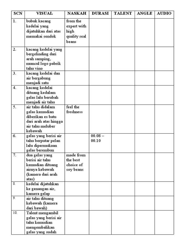 Storyline Video Iklan Produk Tahu Vino (1) - 2 | PDF
