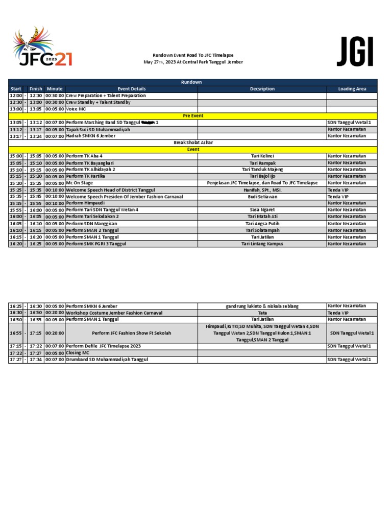 Event Rundown: JFC Timelapse 2023 | PDF | Indonesia