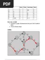 Exercice Corrigé de Réseau PERT | PDF | Analyses | Processus d'affaires