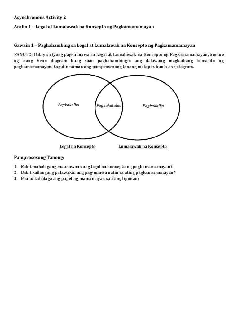 Asynchronous Activity 2 Konsepto NG Pagkamamamayan | PDF