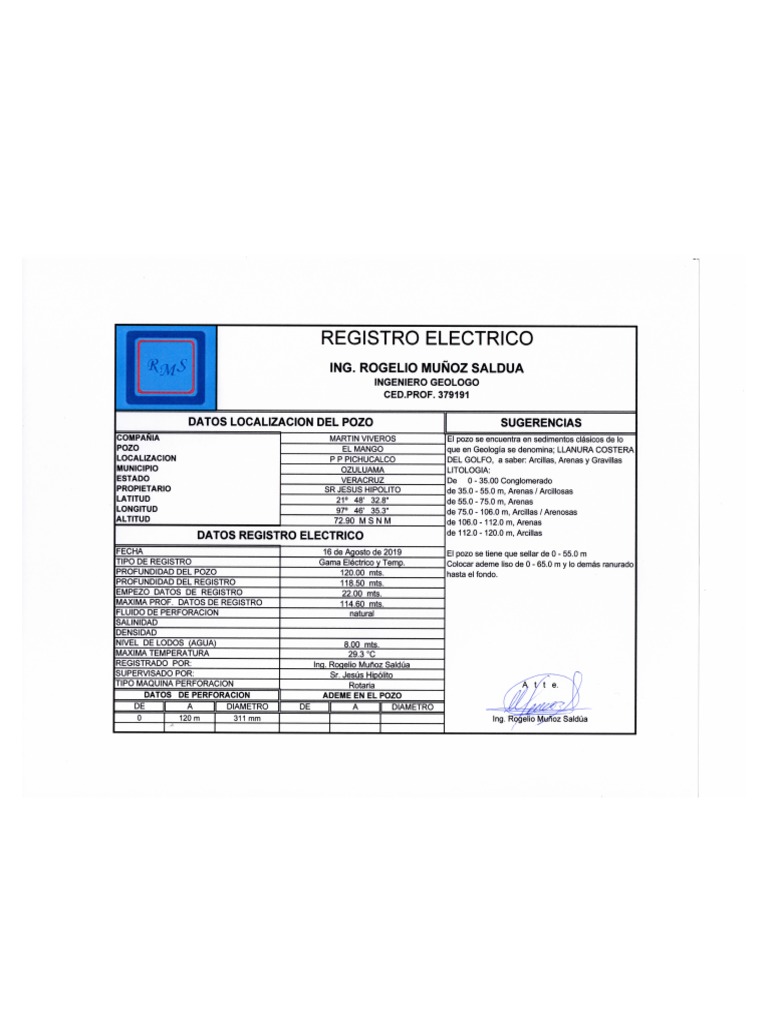 Reg Electrico Pozo El Mango PDF | PDF