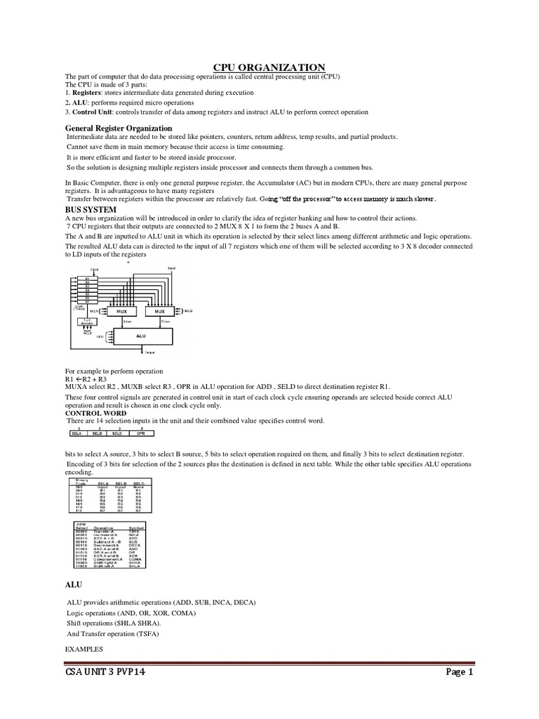 Csa Unit 3 | PDF | Central Processing Unit | Computing