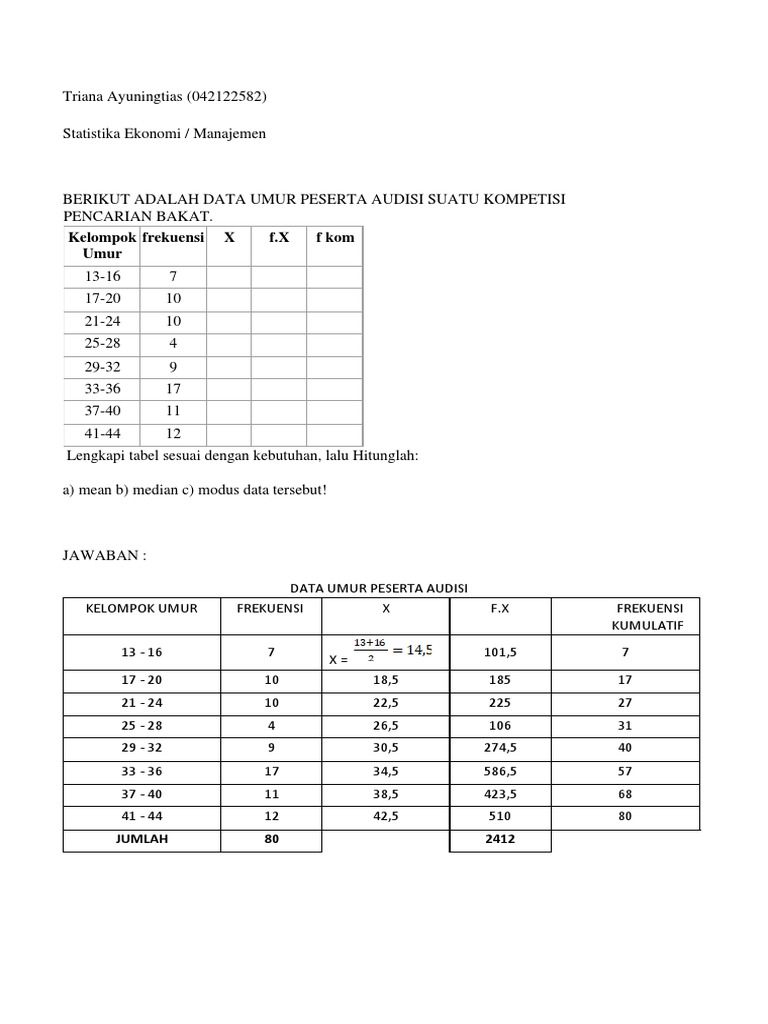 Data Umur Peserta Audisi Bakat | PDF