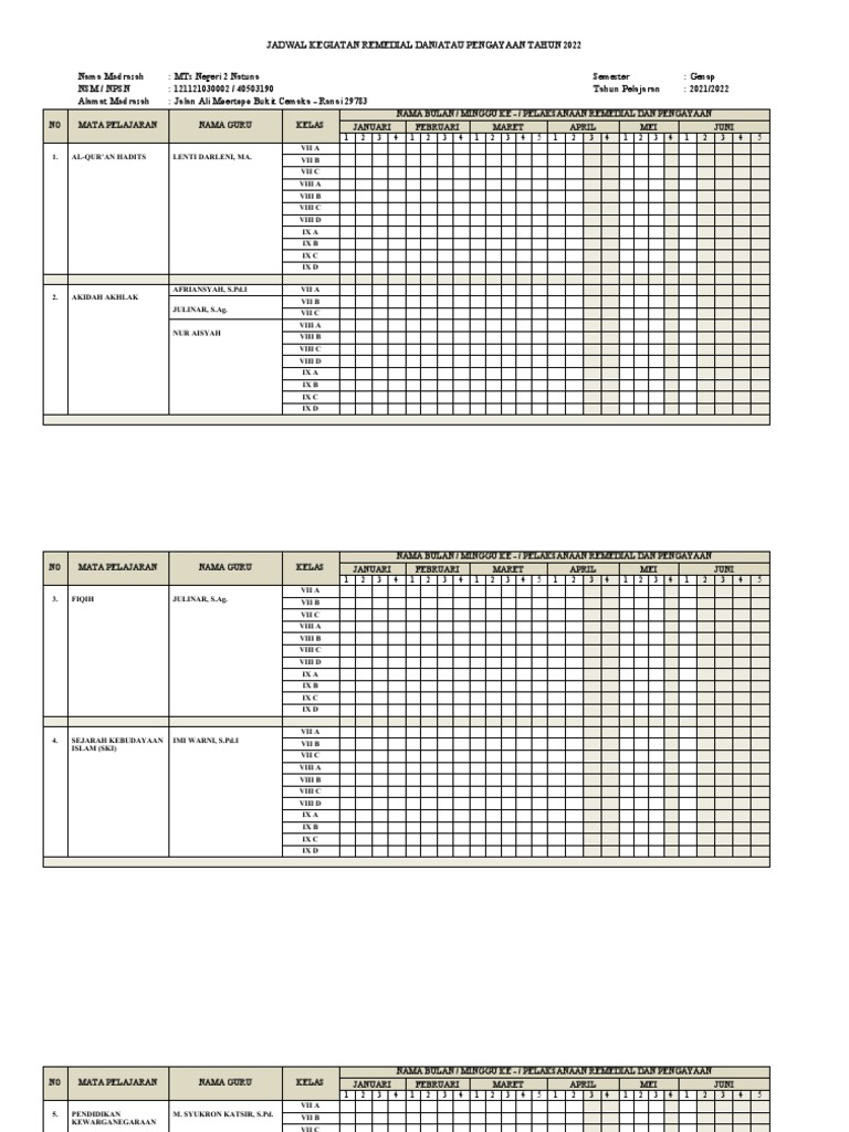 Jadwal Remedial Dan Pengayaan | PDF