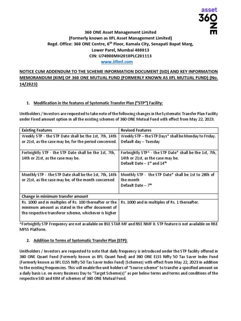 Addendum - Change in STP Facility & Minimum Application Amount - May23 ...