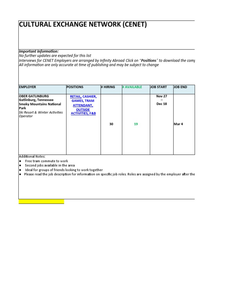 CENET Job Opportunities at Ober Gatlinburg | PDF