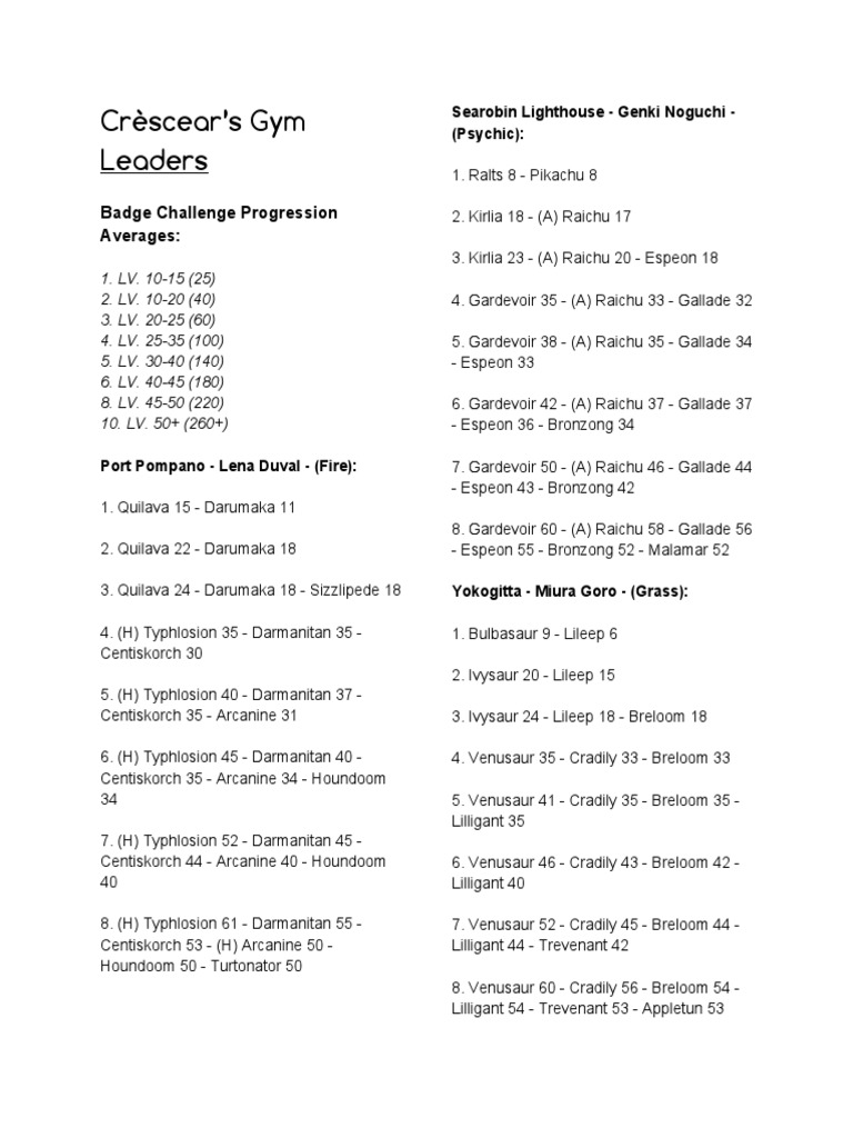 PTU GM Gym Leader Teams | PDF | Explosive Weapons | Pokémon