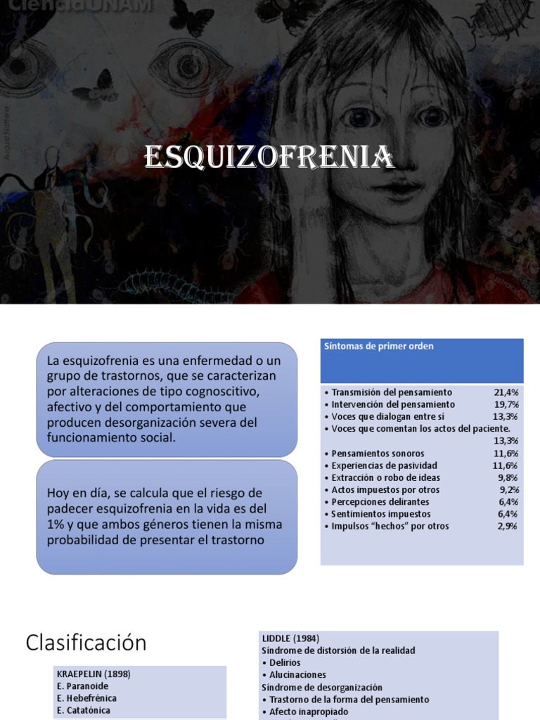 Esquizofrenia 1 | PDF | Esquizofrenia | Antipsicótico