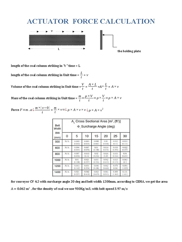 Force and Pressure Calculation On The Holding Plate R | PDF | Force ...
