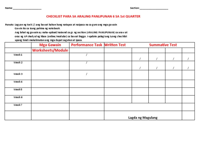 Checklist AP 2021 2022 | PDF