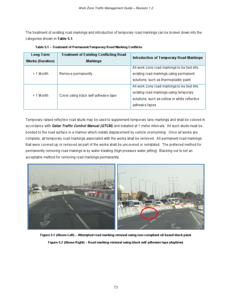 Work Zone Traffic Management Guide Version 1.2 - November 2015 Irfan ...