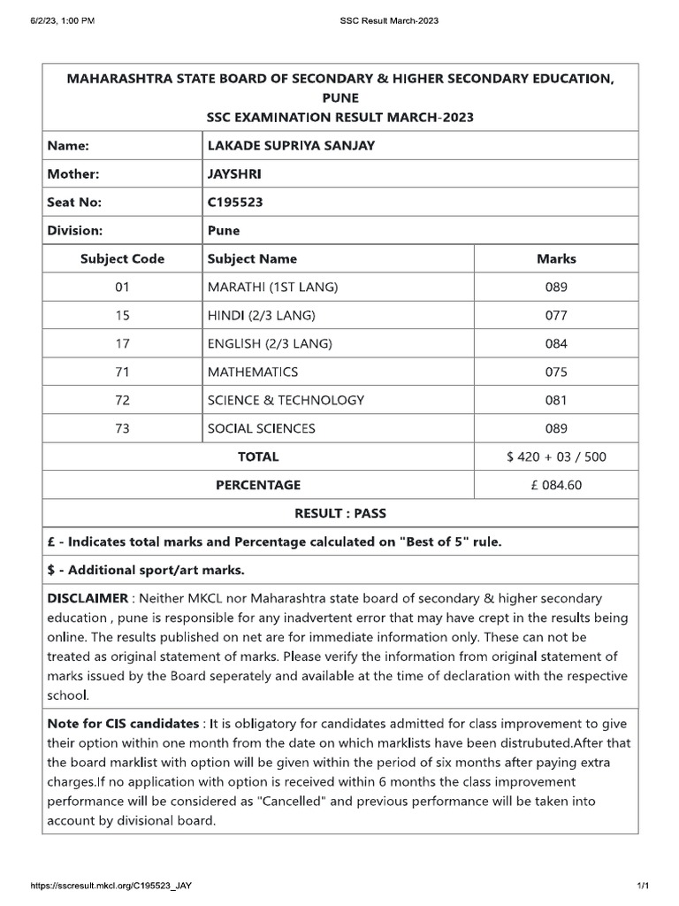 Supriya Result | PDF