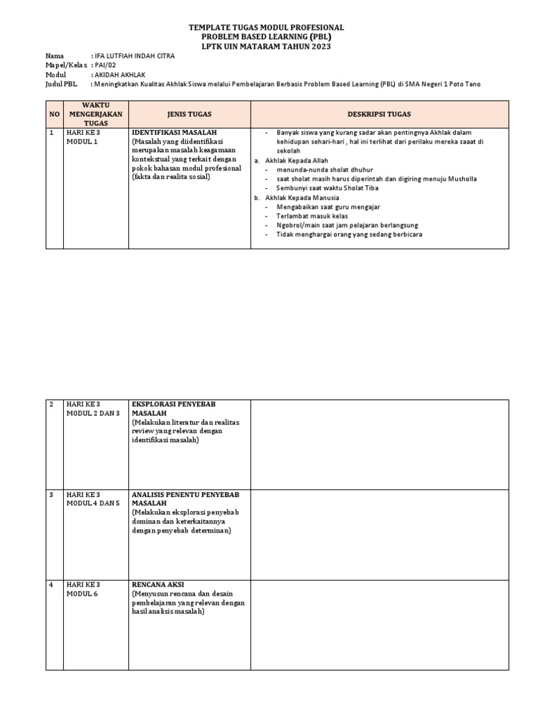 Contoh Tugas PBL Akidah Akhlak PPG | PDF