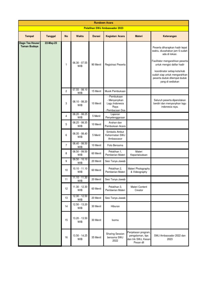 Rundown Pelatihan Bandung SWJ Ambassador 2023 | PDF