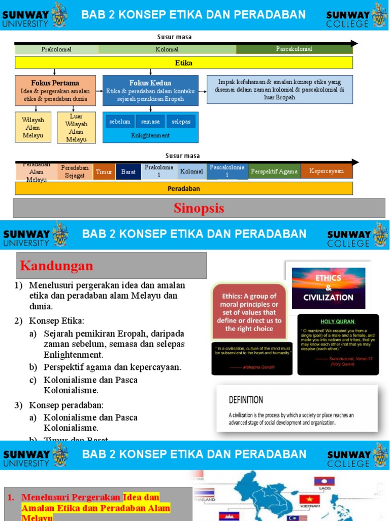 BAB 2 PEP - Konsep Etika Dan Peradaban | PDF