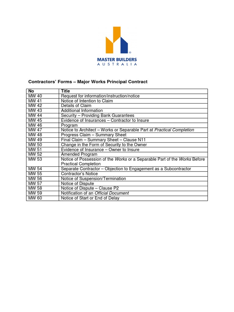 ABIC MW 2008 Contract Forms | PDF | Insurance | Business Law