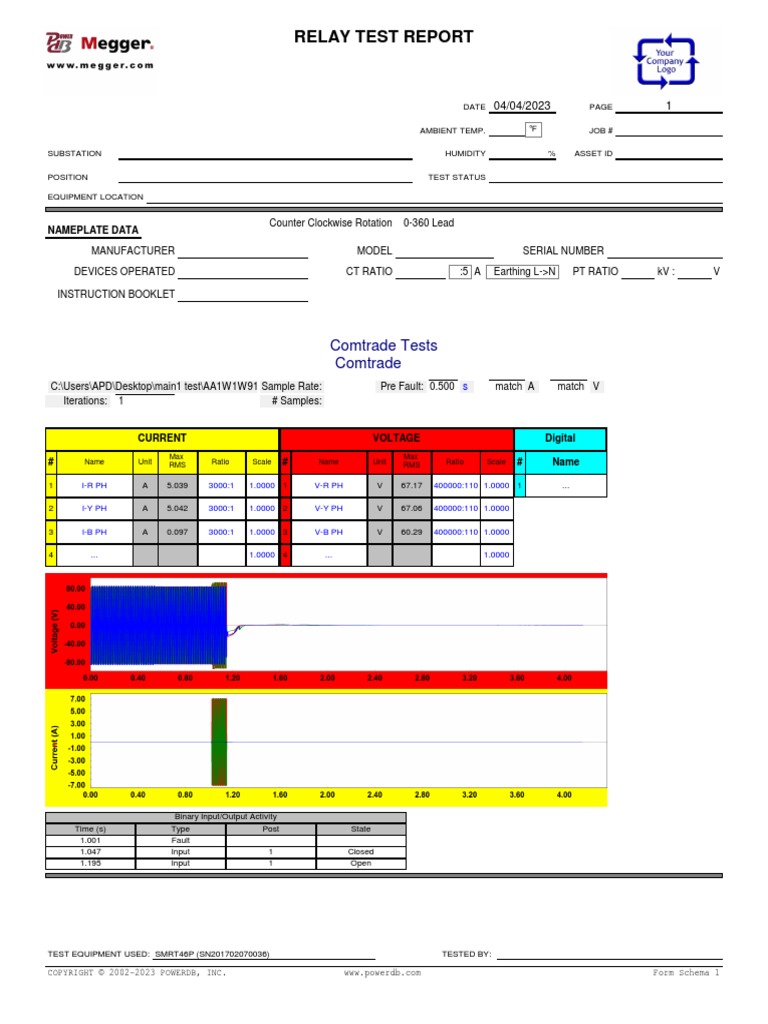 psb abb rel670 final test report | PDF | Electrical Impedance ...