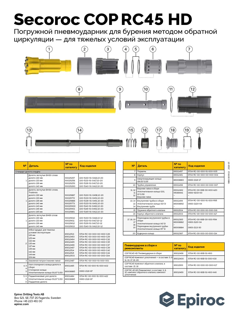Secoroc COP RC45 HD | PDF