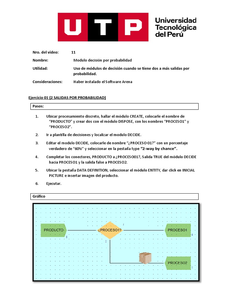 Modulo 11 - Exposicion | PDF