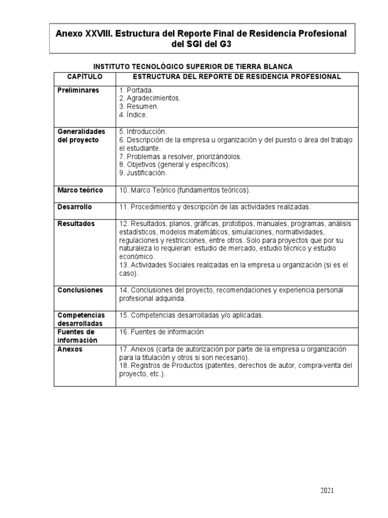 ANEXO XXVIII Estructura Del Reporte Final de RP Final | PDF