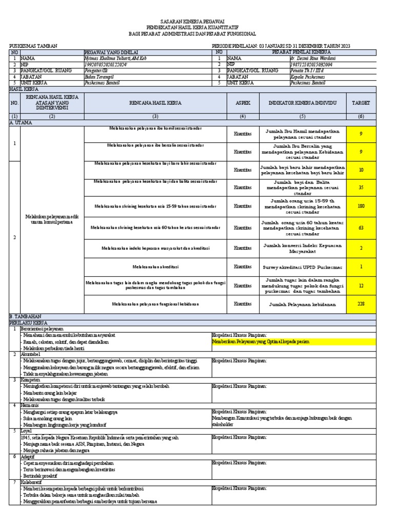 FIX SKP Nyimas | PDF