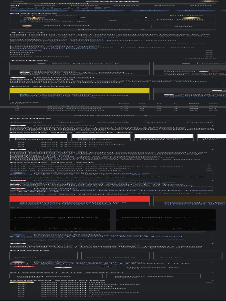 httpswww.google.comsearchgs_ssp=eJzj4tDP1TcwyzEyMmD04i5KTcxRyE1MKcpMAQBJRQbP&q=real+madrid&rlz ...