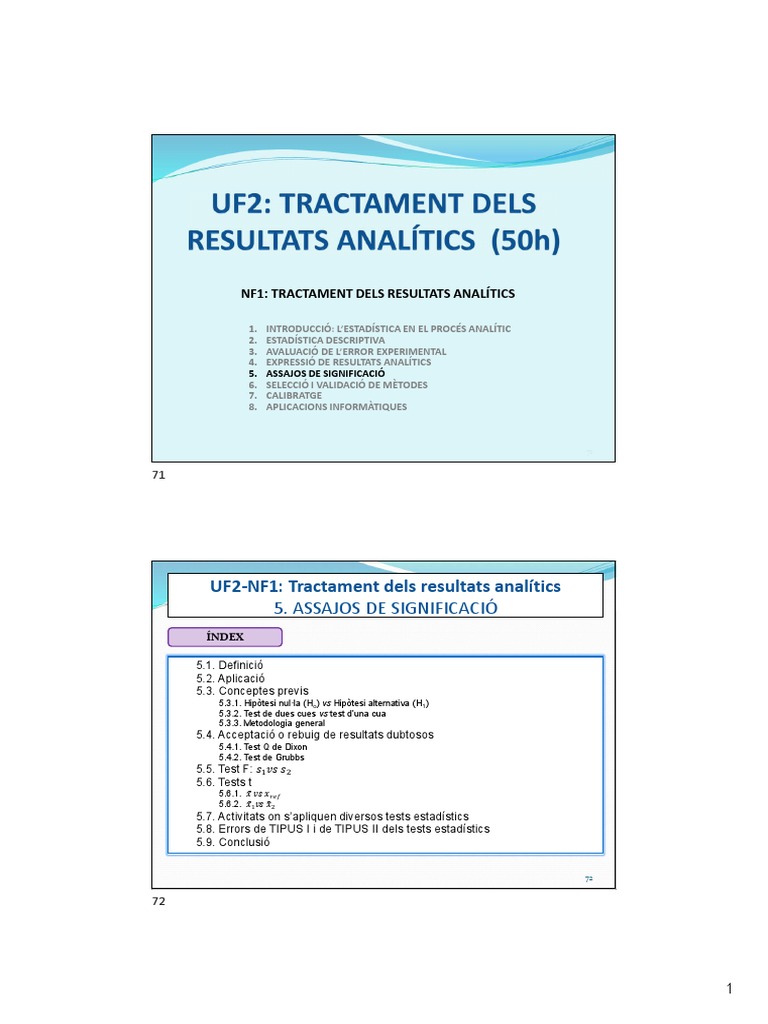 m8cs Uf2 Assajos Significacio | PDF
