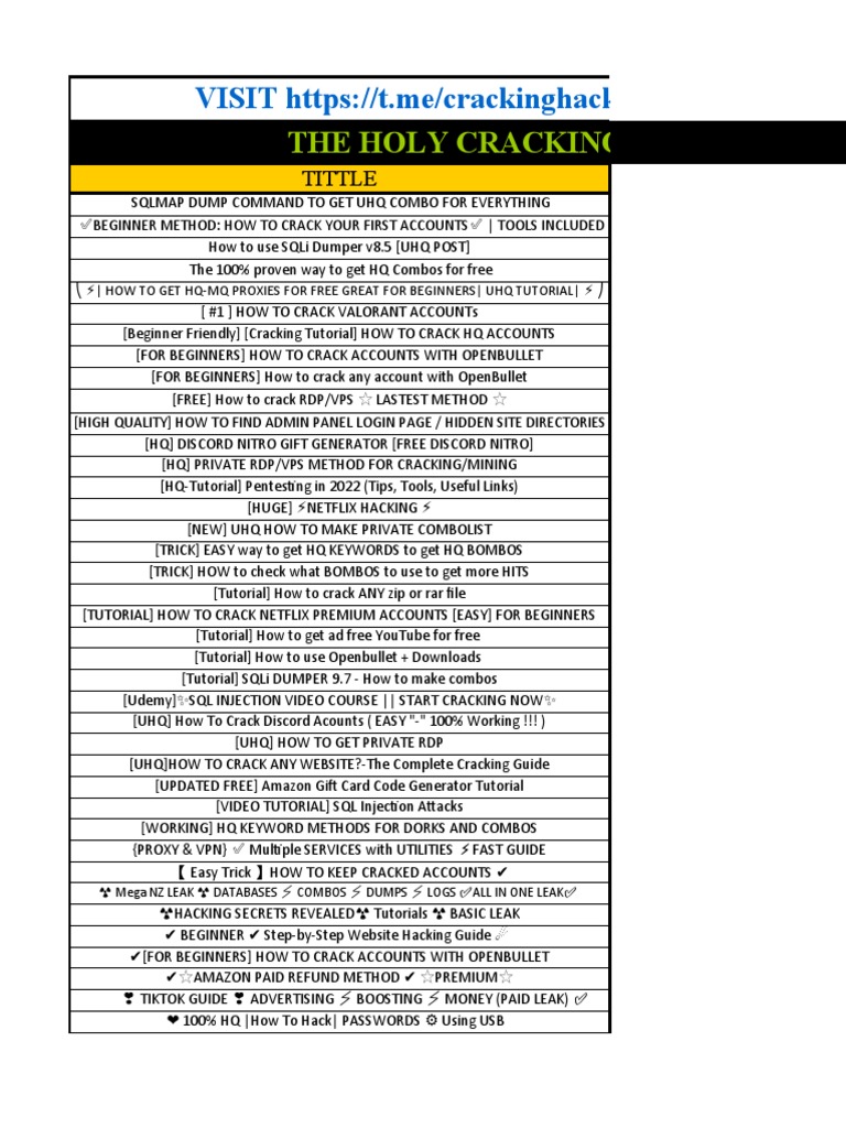 The Holy Cracking & Hacking Index 2022 (Updated 24 Oct) | PDF ...
