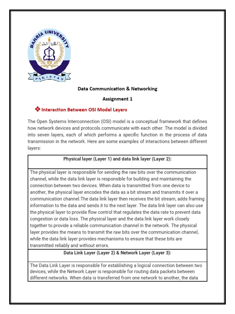 Interaction Between OSI Model Layers: Data Communication & Networking Assignment 1 | PDF