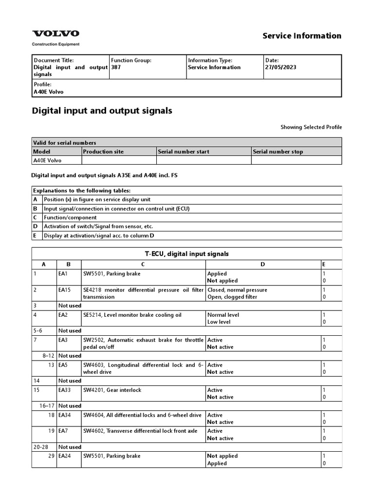 ECU Input Output | PDF