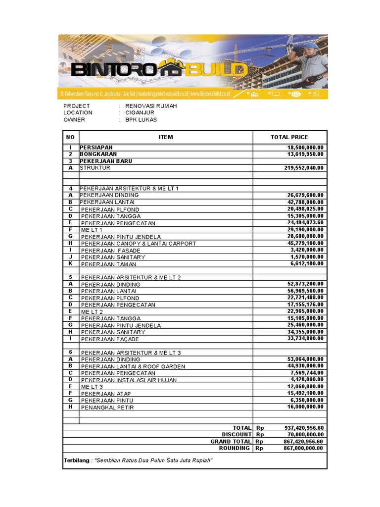 RAB Pak Lukas (Bondek) | PDF