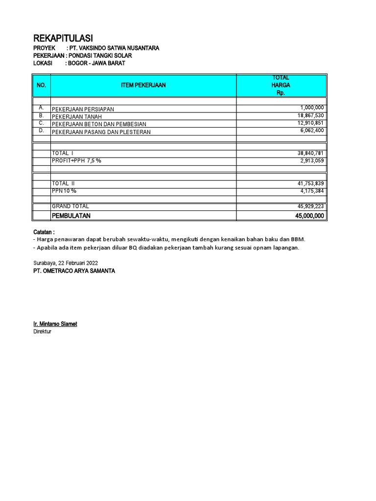 BQ - PONDASI TANKI SOLAR - 20220222value | PDF