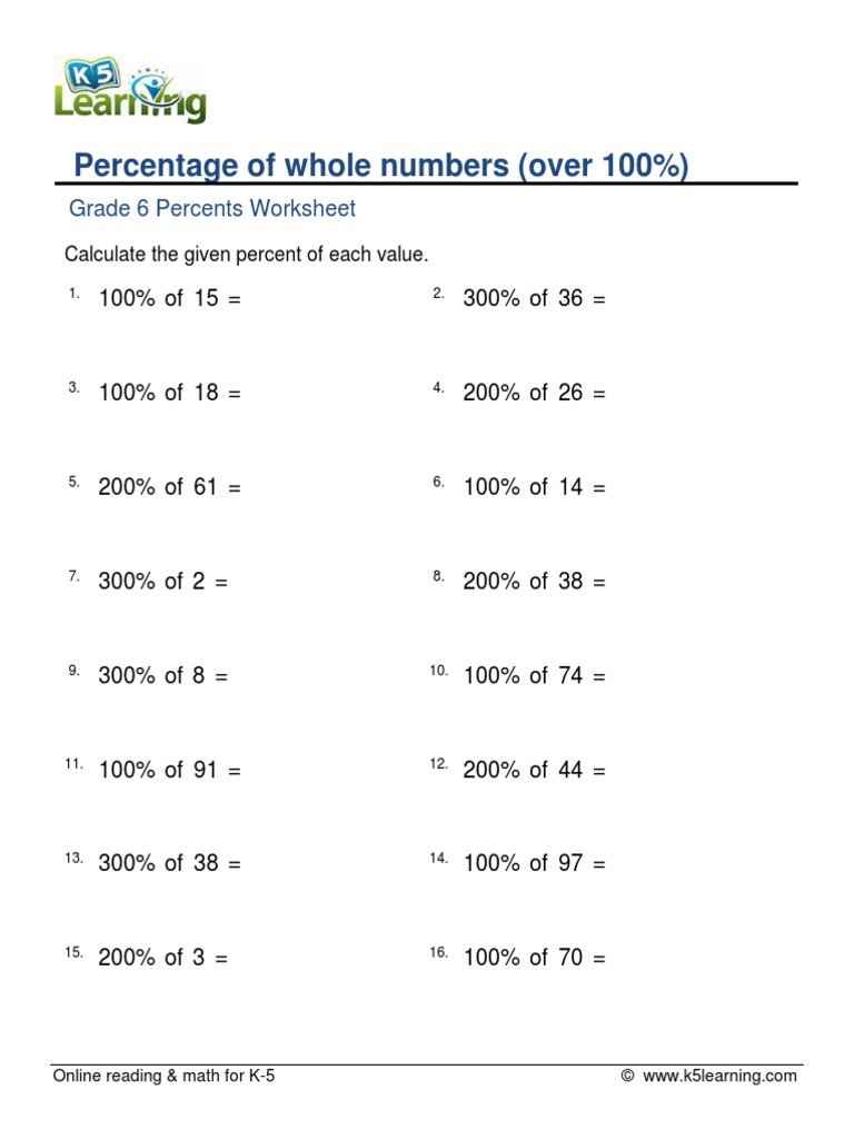 Grade 6 Percentages Worksheet | PDF | Teaching Methods & Materials