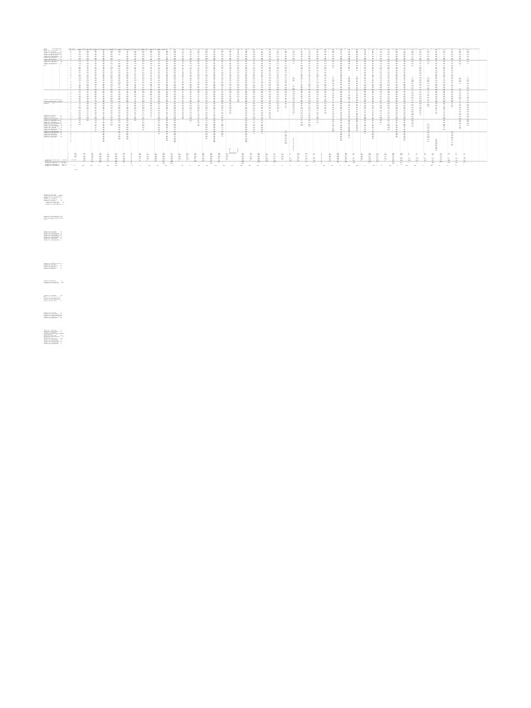 AKPD KELAS 8 BIMBINGAN KONSELING SMPN 1 PANDEGLANG (Respons) | PDF