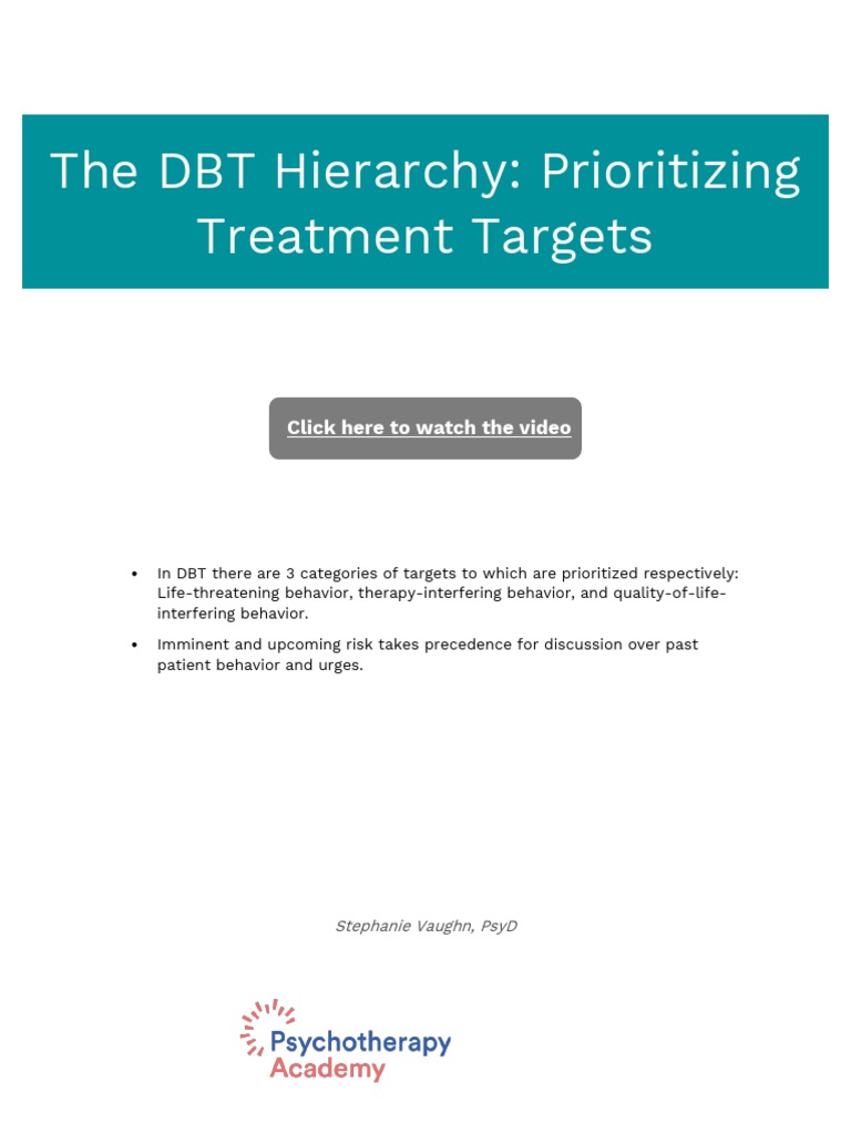 PDF - The DBT Hierarchy Prioritizing Treatment Targets | PDF ...