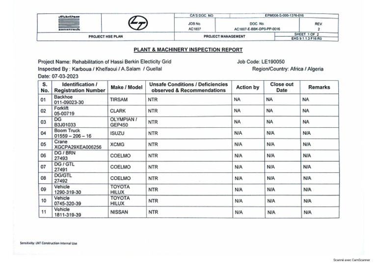 Plant & Machinery Inspection Report | PDF
