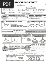 D and F Block Class 12th Notes | PDF