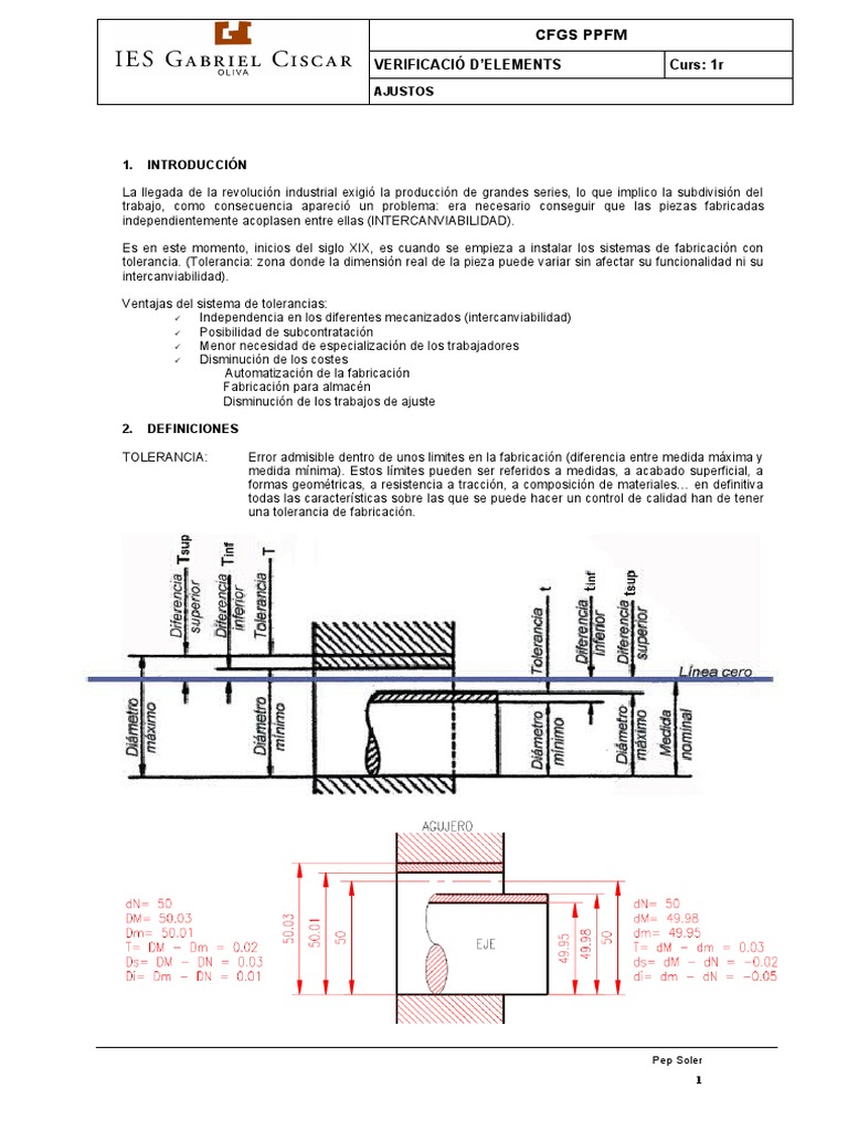 Act T7 Dimensionales | PDF