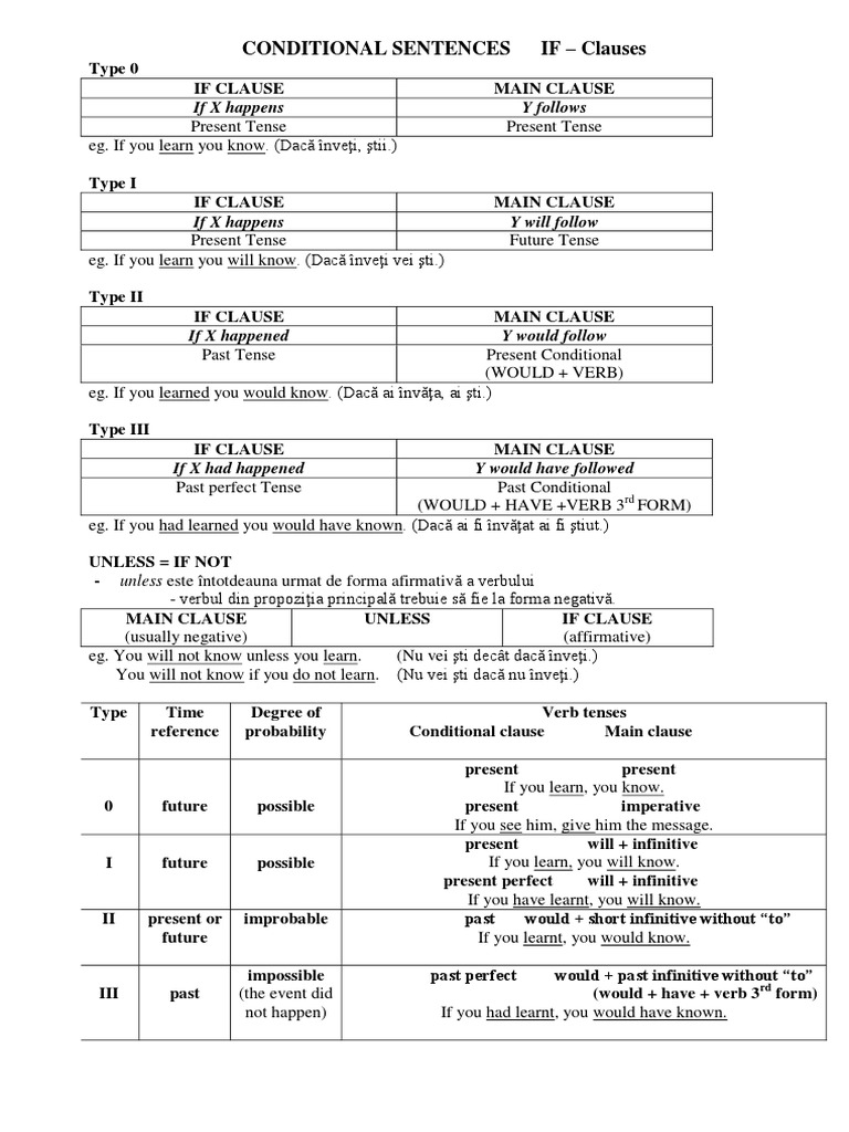 IF Clauses - Teorie | PDF