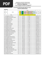 Panduan Pelaksanaan Lomba Debat Indonesia (LDI) 2025 | PDF