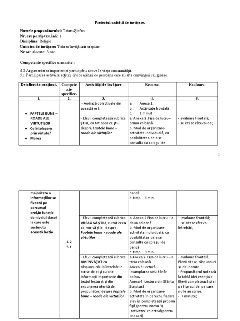 Proiectare Faptele bune - roade ale virtuților | PDF