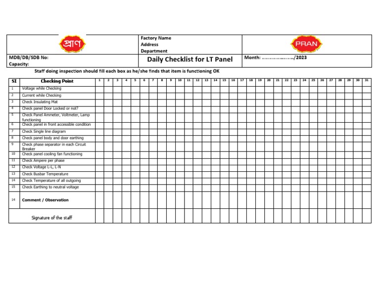 LT Panel Checklist | PDF